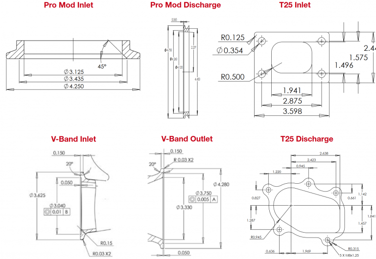 Performance Turbo 55mm Gen2 PT5558 CEA Turbo - T3 - Function Factory ...