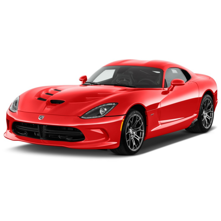 Dodge - Function Factory Performance